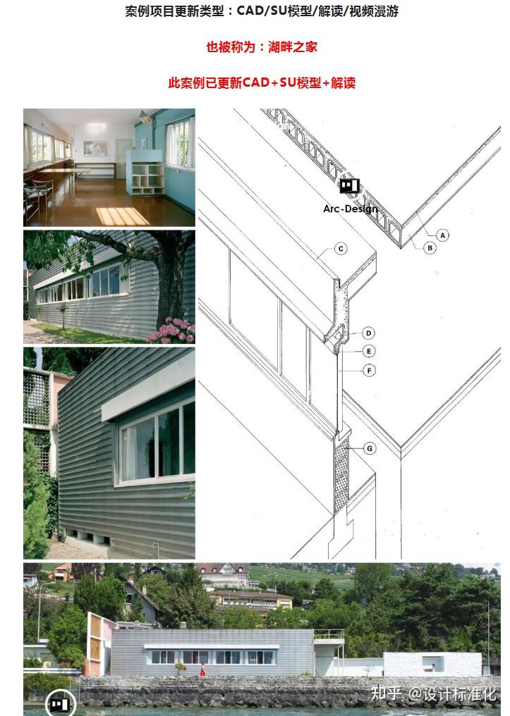 CAD+SU模型+解读 | Le Corbusier 柯布西耶：Villa Le Lac 双亲之家（母亲之家），也被称为：湖畔之家 - 知乎