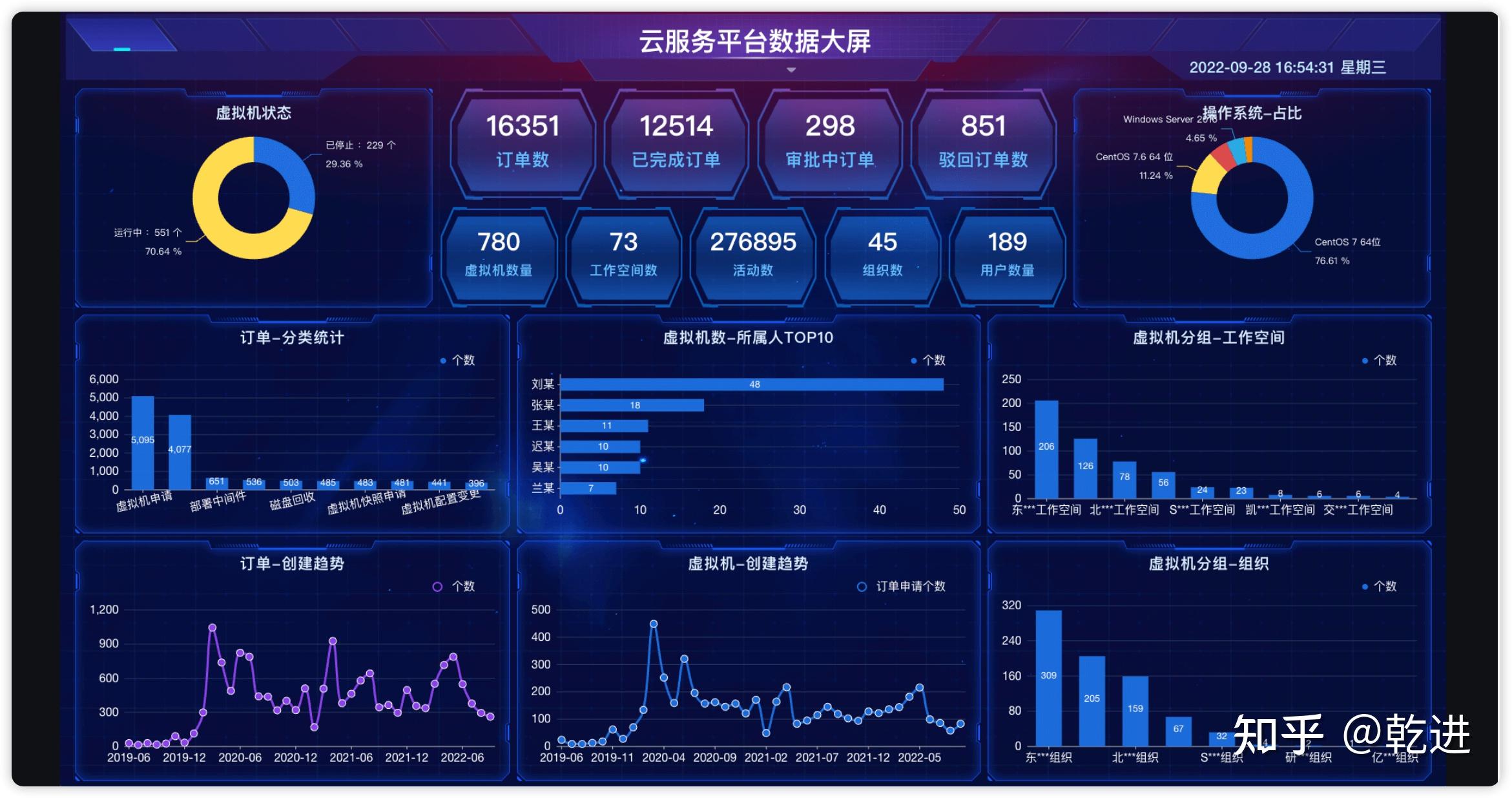 DataEase 在 Windows 系统下的 jar 包部署 - 知乎