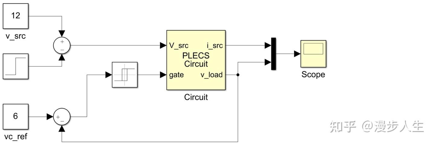 PLECS 教程 2：PLECS Blockset 简介（通过构建两个简单的电路开始学习PLECS Blockset） - 知乎