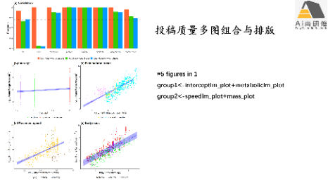 R语言结构方程模型（SEM）在生态学领域中的实践 - 知乎