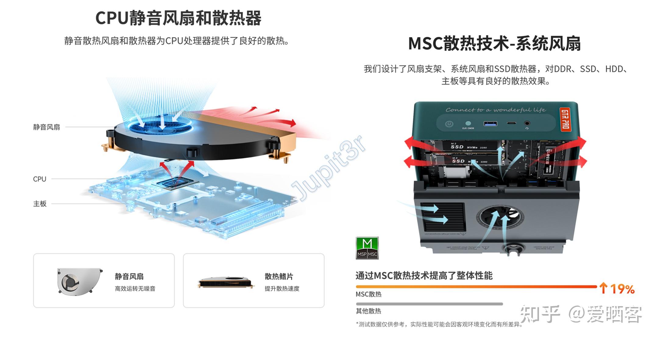 性能及安静兼得！零刻GTR7系列高性能迷你主机发布 - 知乎
