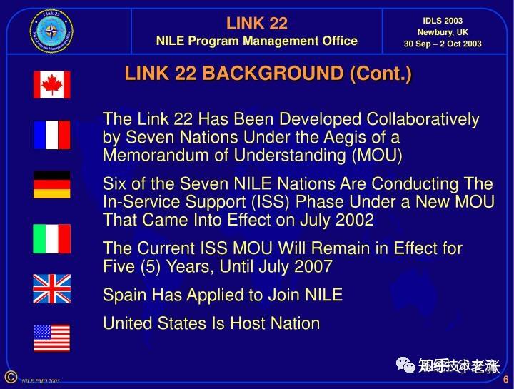 美军link 22 数据链系统技术介绍 - 知乎