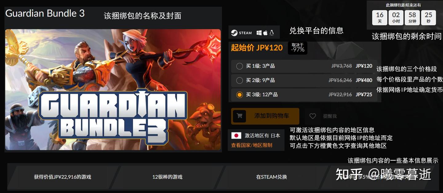 想买便宜又好玩的游戏却被Humble Bundle卡单卡到怀疑人生？——Fanatical了解一下！ - 知乎