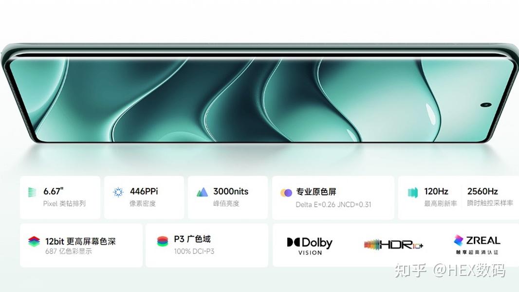 红米Note14Pro+和红米Turbo3哪个好？我们应该怎么选？ - 知乎