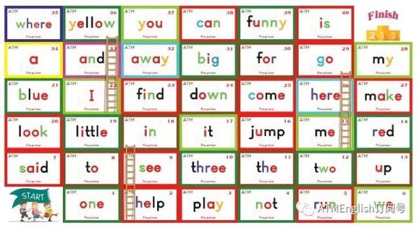 【少儿英语游戏篇】CCSS Sight words卡牌游戏 - 知乎