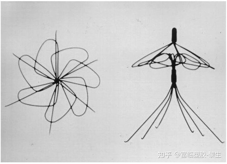 NiTiNol镍钛诺在医疗器械中的应用-综述:封堵器、外周支架、覆膜支架 - 知乎
