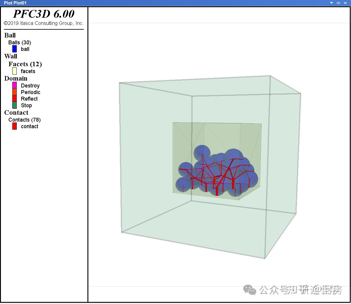 Pfc3d 6 0案例从零学 01 知乎