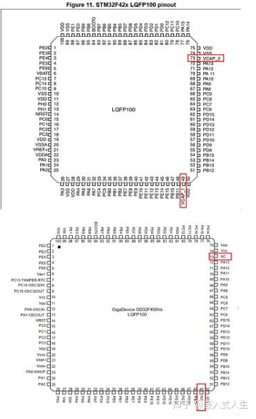 GD与ST芯片替换介绍 - 知乎