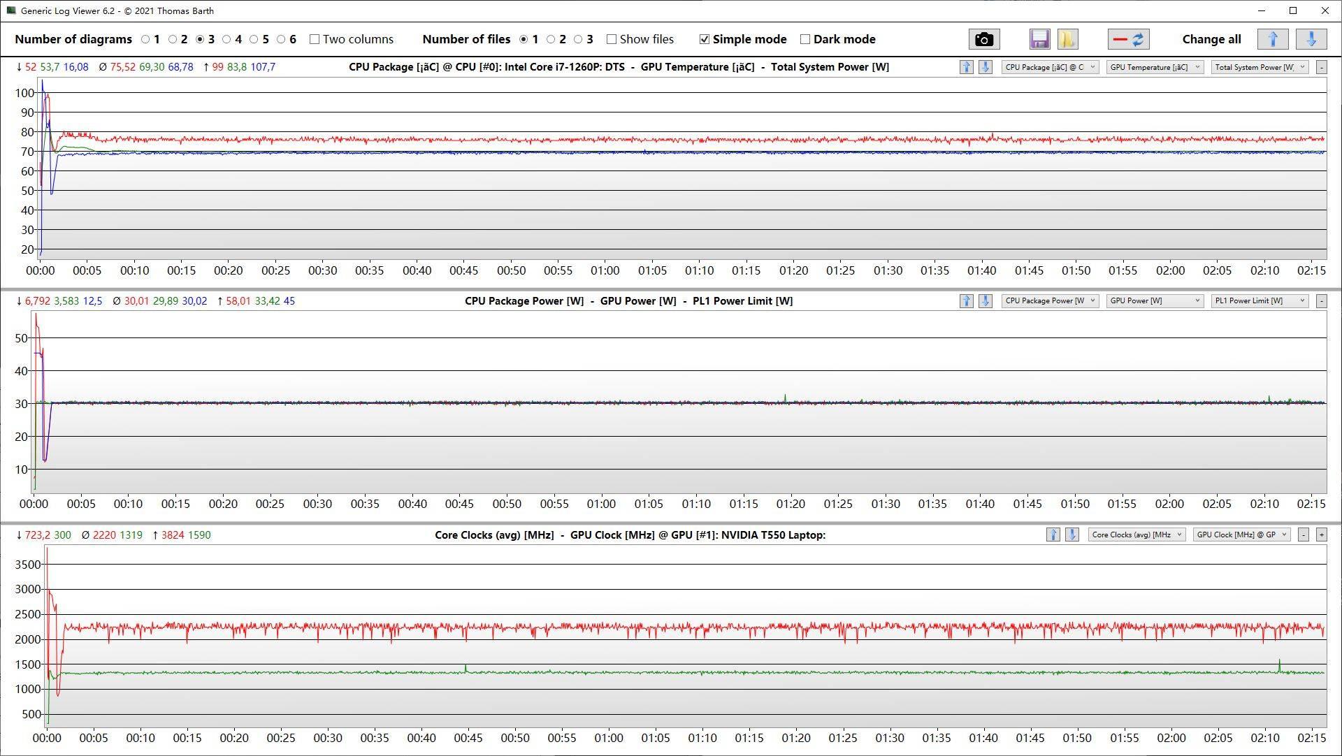 DELL Precision 3470评测下篇：绿色环保成长显 - 知乎