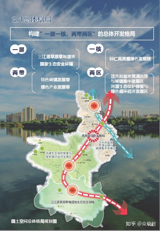 630000-青海省市级国土空间总体规划（公示版）合集 - 知乎
