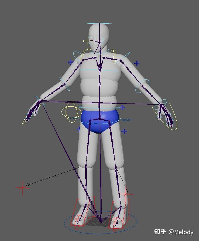 快速给UE4/UE5骨骼进行ADV绑定 - 知乎