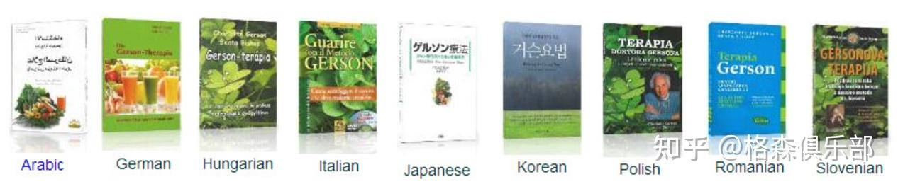 “格森”与“葛森”究竟谁才是真“Gerson”？ - 知乎