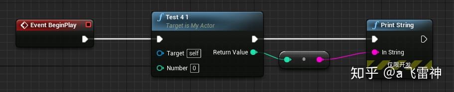 UE4 C++ 之 C++中函数参数,返回值在蓝图中的表现形式 - 知乎