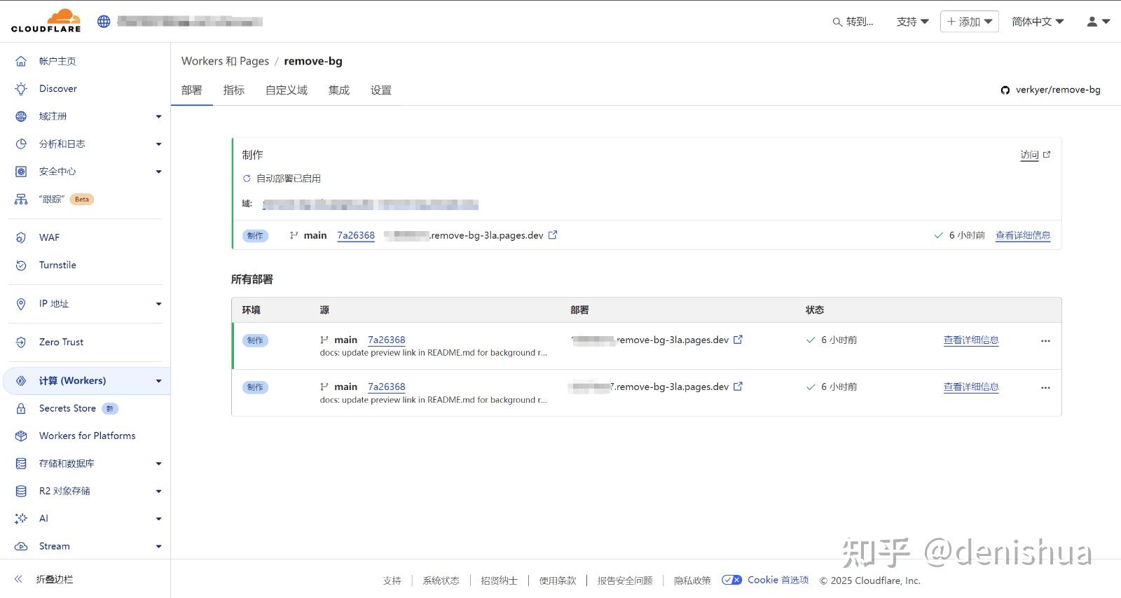 5 块钱的 .xyz 域名+CloudFlare，能整出什么玩法？一文告诉你！ - 知乎