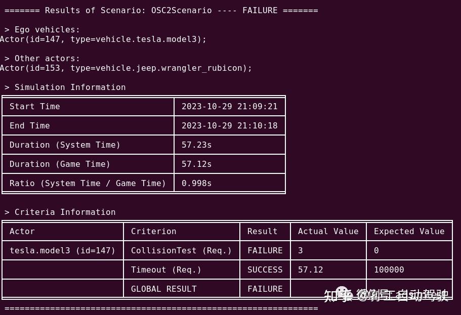 自动驾驶仿真测试入门参考(22):CARLA的交通场景 - 知乎