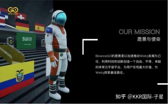 GOspace—体育NFT元宇宙开创者 - 知乎