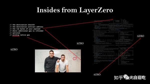 LayerZero 8月待发，内幕揭秘$ZRO释放可能会出现波动的代币 - 知乎