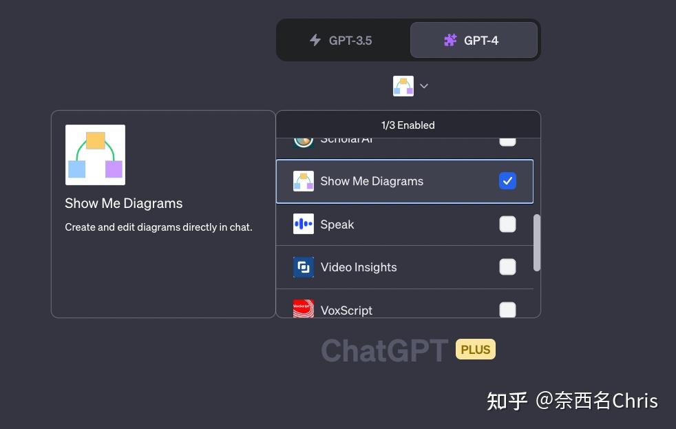 ChaGPT 如何快速制作图表 - 知乎