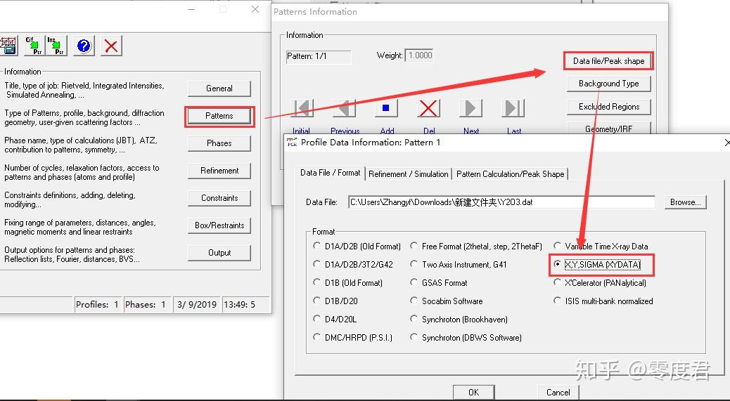 使用FullProf进行XRD精修的简单教程 - 知乎