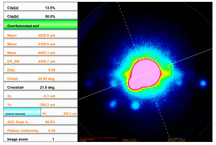 Dataray光斑分析仪，根据仪器的损伤阈值选择衰减片 - 知乎
