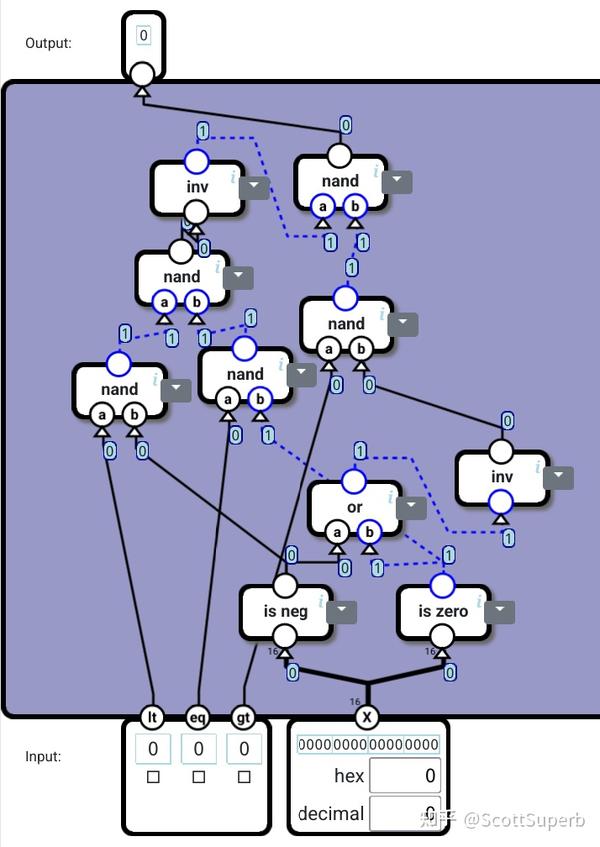 Nandgame 个人答案记录-完结 - 知乎