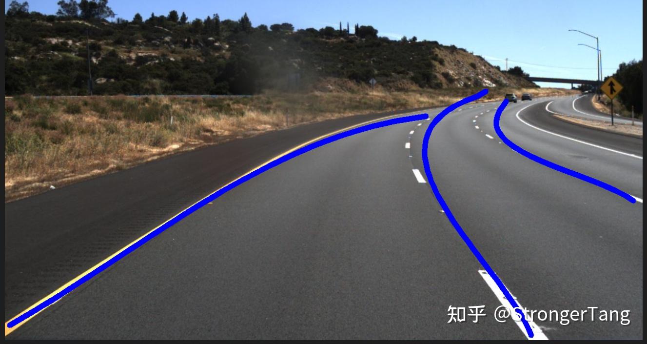 CVPR2022车道线检测Efficient Lane Detection via Curve Modeling - 知乎