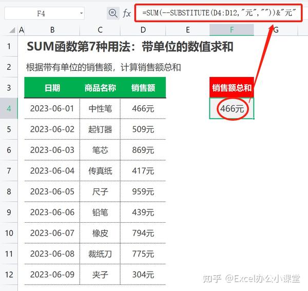 SUM函数超实用的13种经典用法 - 知乎
