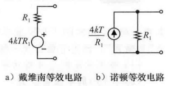 【RF微电子学笔记2】射频设计中的基本概念 - 知乎