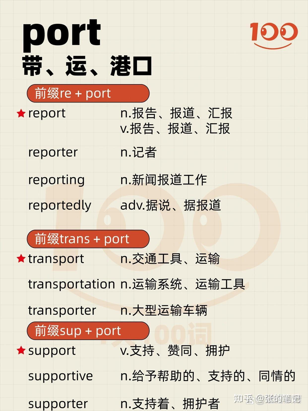 port词根分析 - 知乎