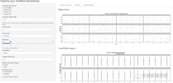 R语言用Rshiny探索lme4广义线性混合模型（GLMM）和线性混合模型（LMM）|附代码数据 - 知乎