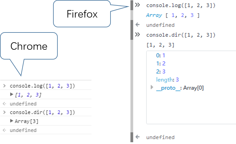 JavaScript 中 console 的用法 - 知乎