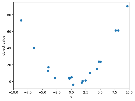 optuna教程（5）— optuna-dashboard可视化 - 知乎