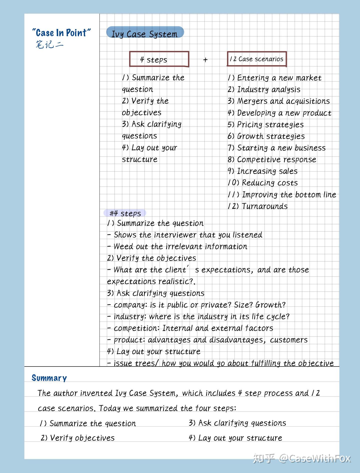 《Case In Point》最硬核中英笔记+书评 - 知乎