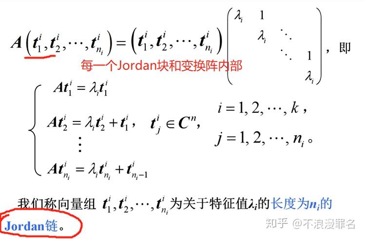 （数值分析）十一、矩阵的Jordan分解 - 知乎