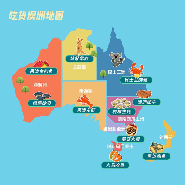 澳大利亚（一）：北澳简介 - 知乎