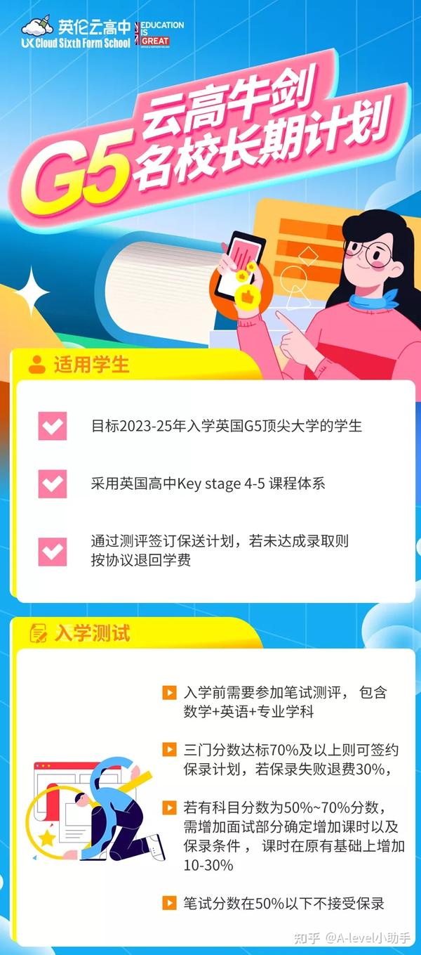 G5热门专业录取难度揭秘！拿到offer的学霸，提前都做了哪些准备？ - 知乎