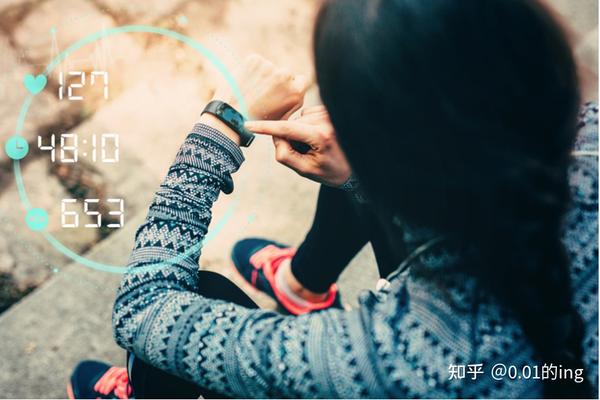 不起眼的0.01，生活中的你是否每天愿意多努力0.01？？？ - 知乎