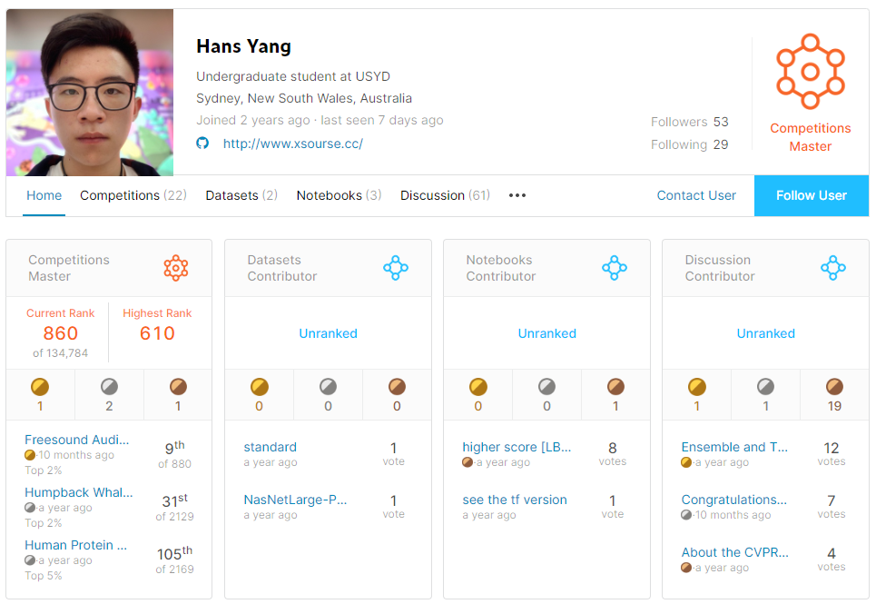 零基础小白如何拿kaggle奖牌 - 知乎