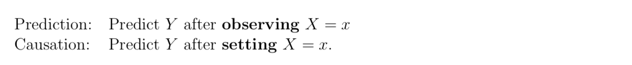 【统计】Causal Inference - 知乎
