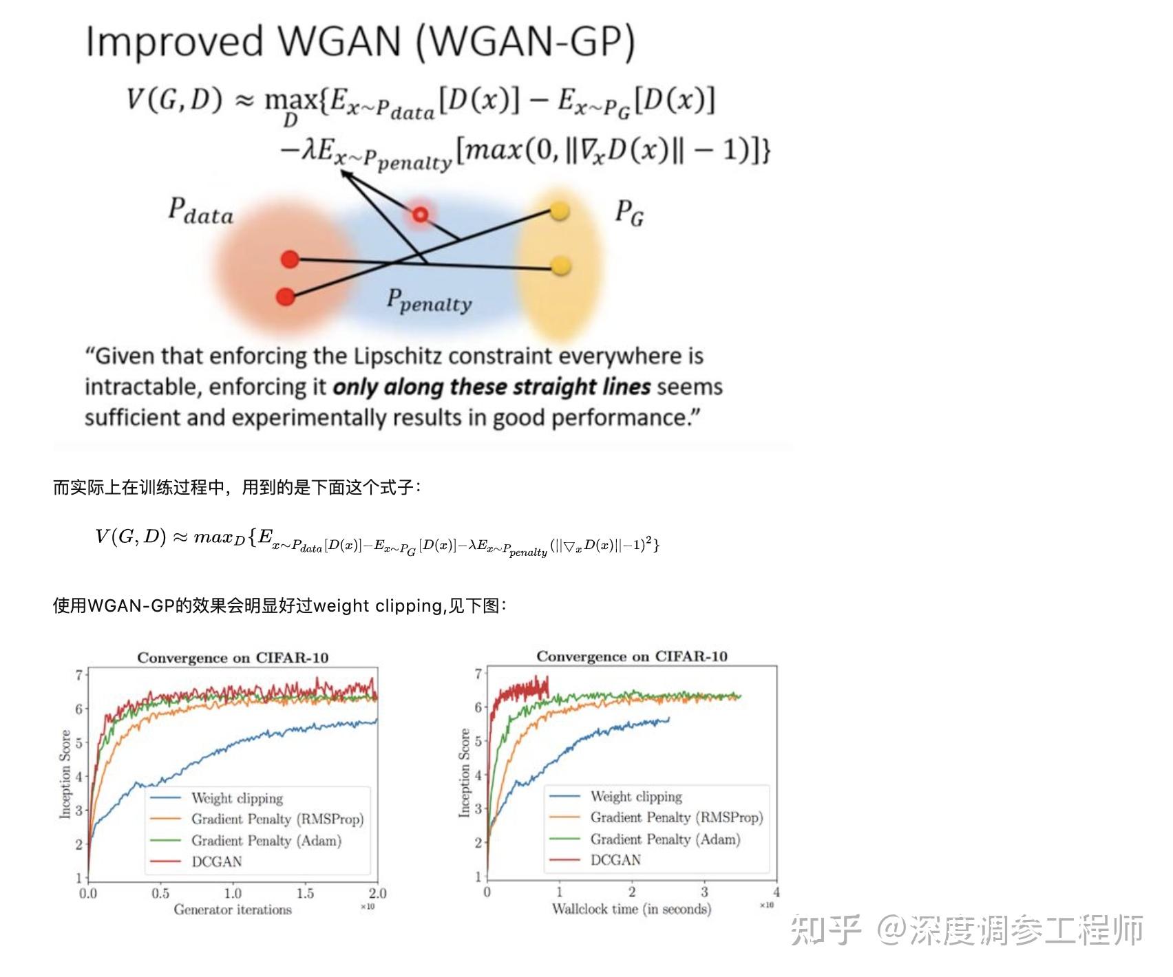 生成对抗式网络GAN（二） —— fGAN、WGAN、WGAN-GP - 知乎
