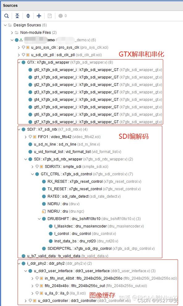 FPGA实现SDI视频编解码 SDI接收发送，提供2套工程源码和技术支持 - 知乎