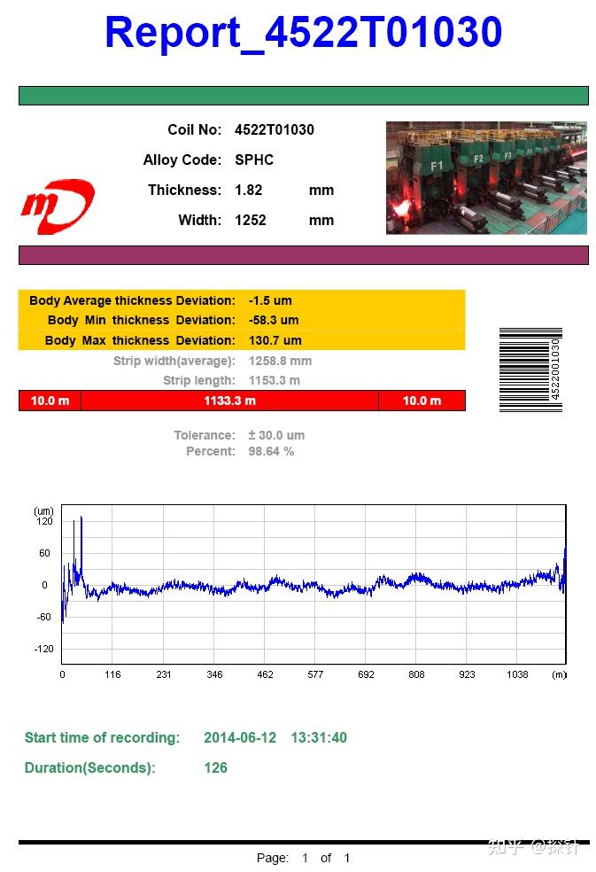 工业高速实时数据如何采集分析以及分析方法——PDA高速数据采集分析系统（CHPDA） - 知乎