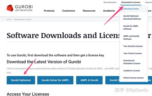 mac安装Gurobi以及配置Anaconda - 知乎