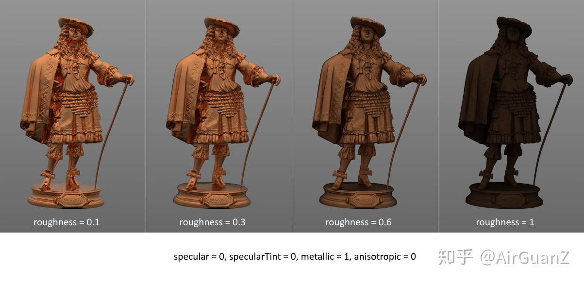 Disney Principled BRDF实现笔记 - 知乎