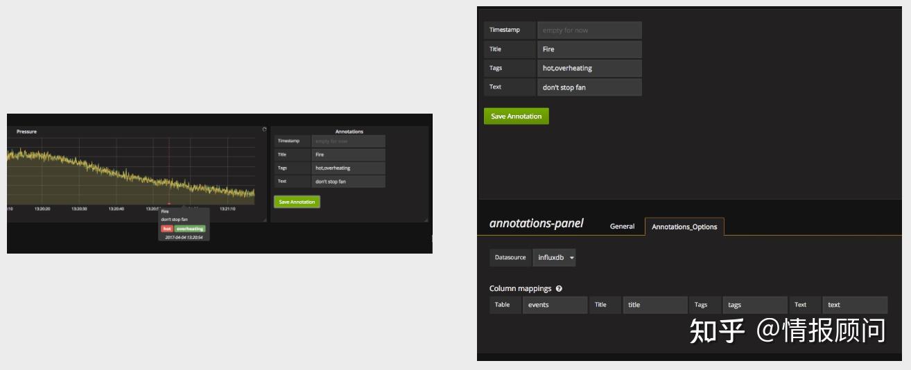 Grafana Panel Plugins 最全合集 - part1 - 3D地球仪、SVG、AJAX、注释、指示器、ECharts、弧形、平面图 - 知乎