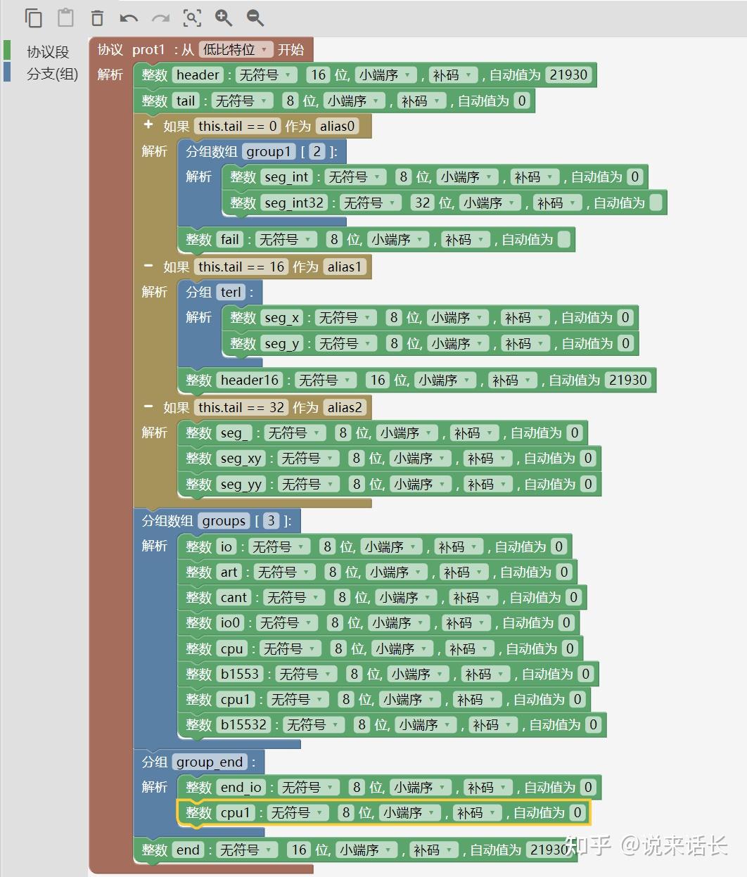 ETest，装备质量一站式测试服务平台 - 知乎