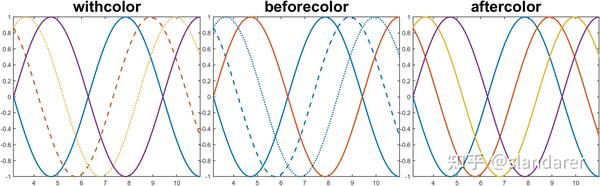 MATLAB | R2023a更新了哪些好玩的东西？ - 知乎