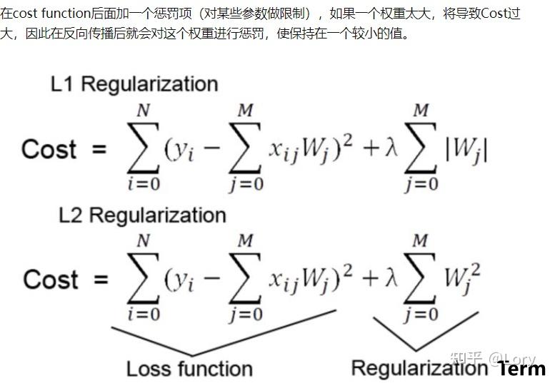 Differences between L1 and L2 as Loss Function and Regularization - 知乎