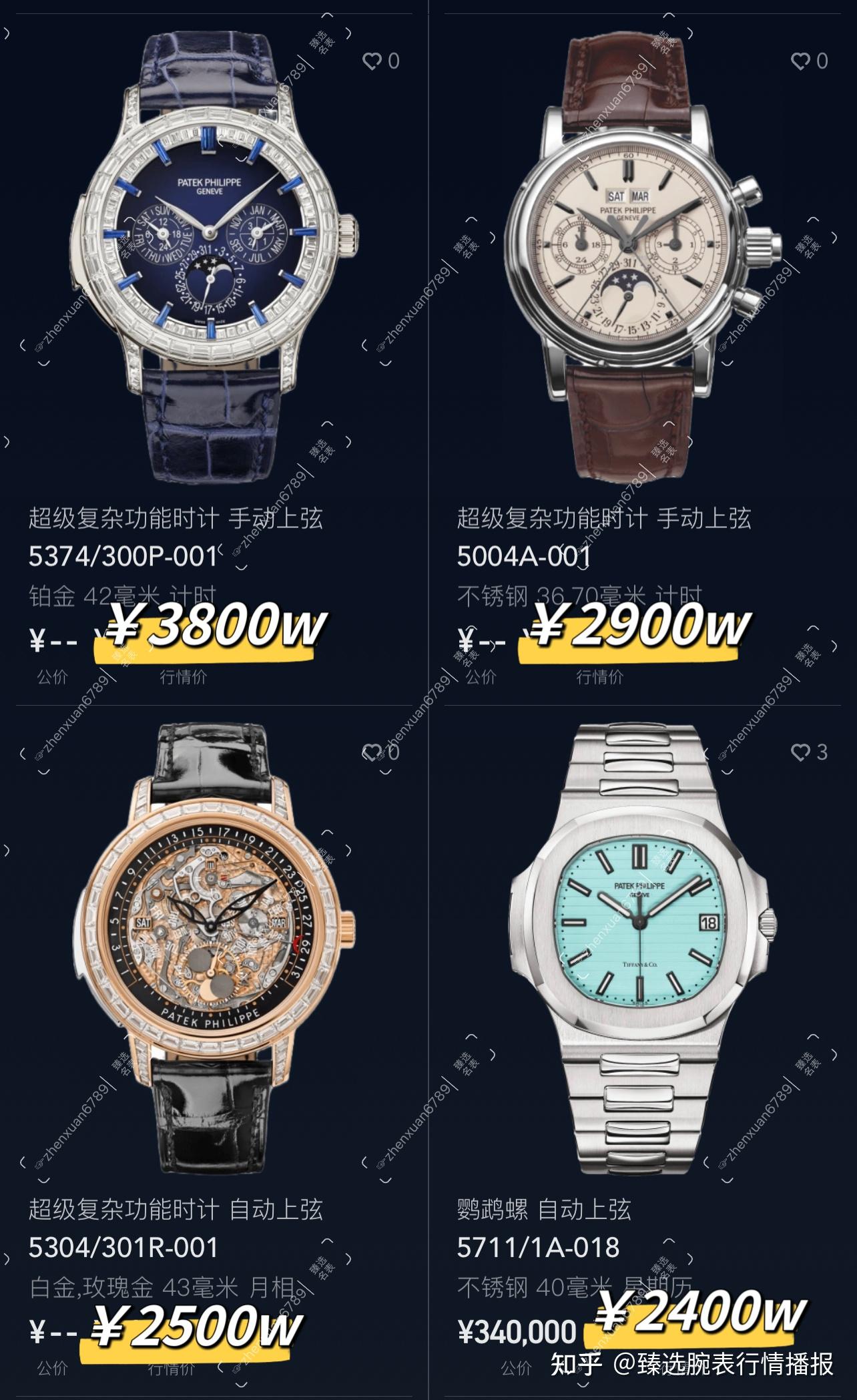 3🈷️千万级别百达翡丽表王们👑最新价格行情 - 知乎