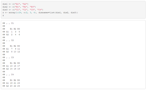 R语言实战之R语言基础语法精讲（一） - 知乎